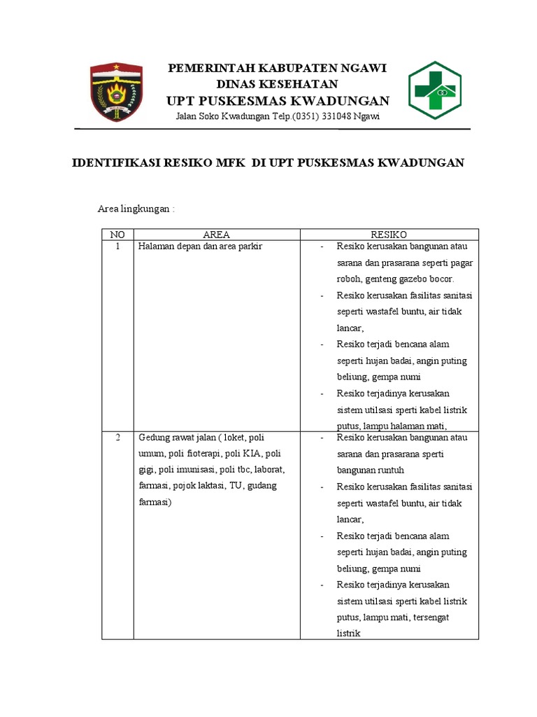 MFK Ep 2 Area Resiko | PDF