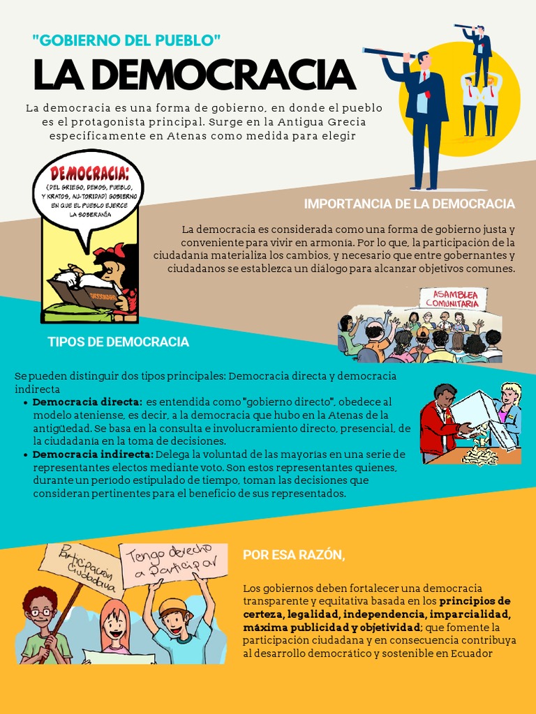 Afiche Democracia | PDF