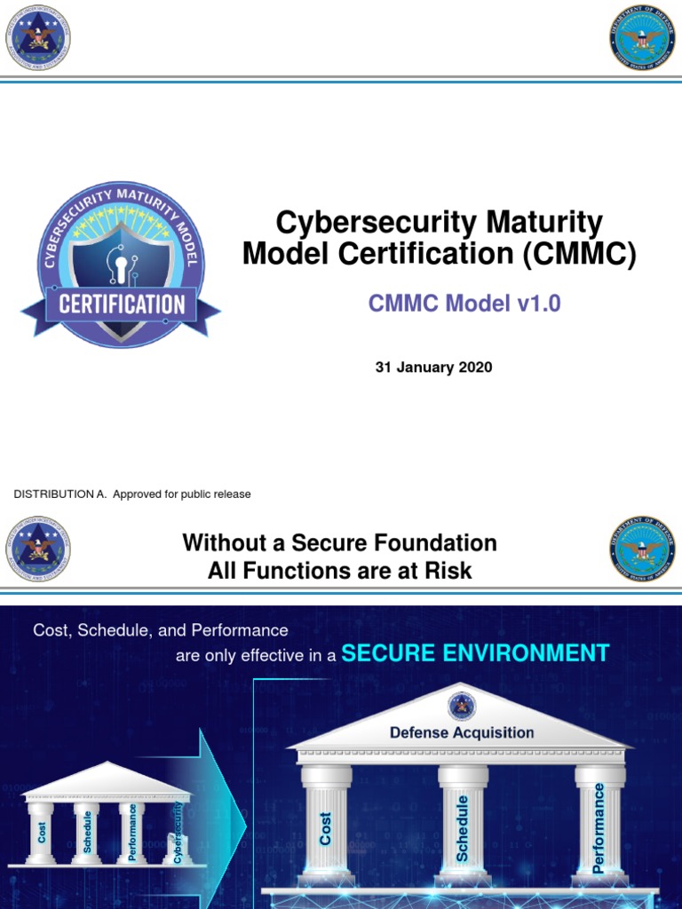 CMMC v1.0 Public Briefing 20200131 v2 | PDF | Computer Security | Security