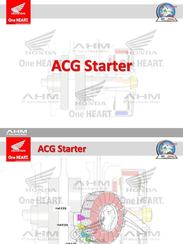 ACG Starter | PDF
