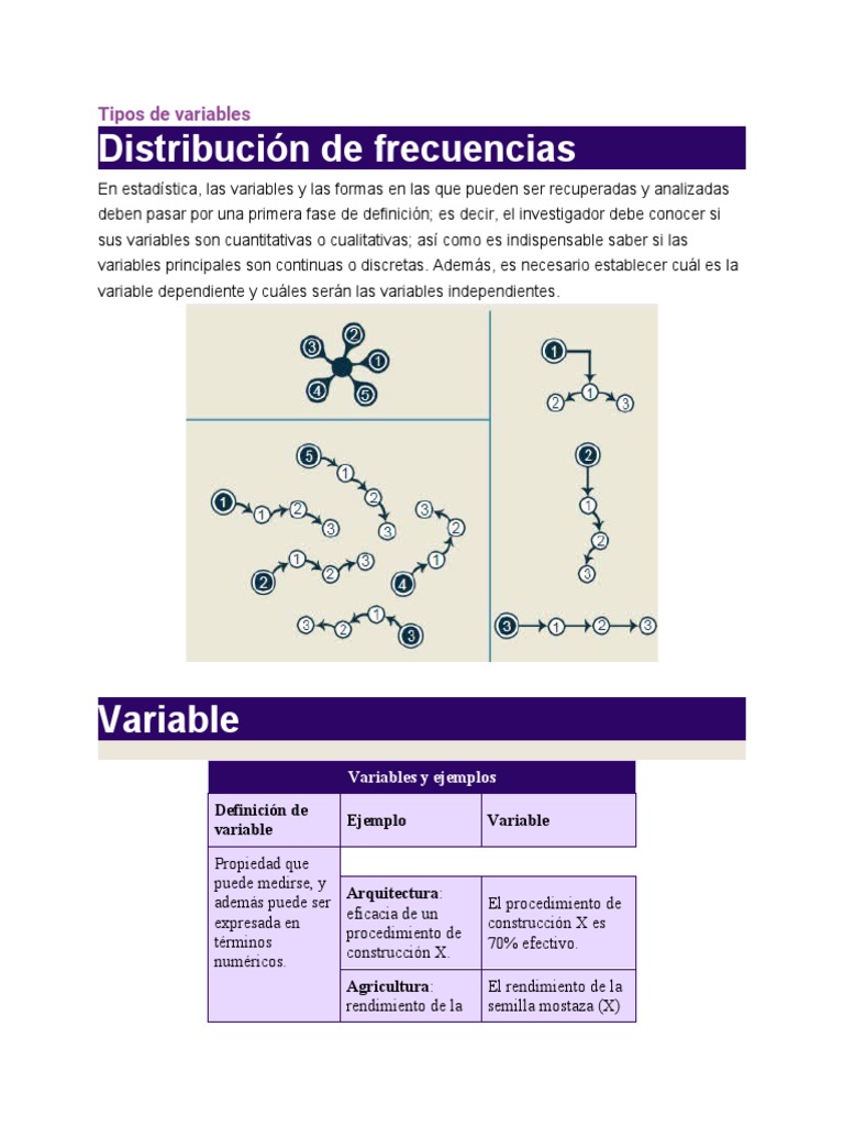Tipos de Variables | PDF | Nivel de medida | Método científico