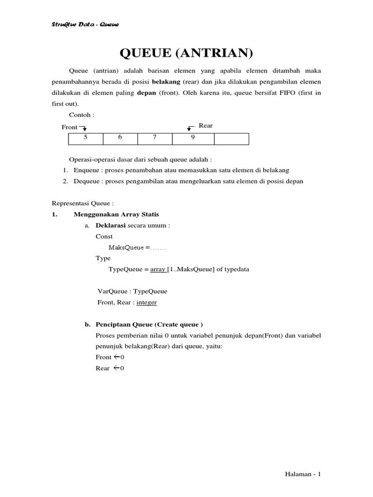 Materi Queue | PDF | Komputer | Teknologi & Rekayasa