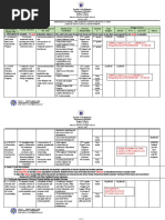 PIRPA TEMPLATES Slide 1 | PDF | Learning