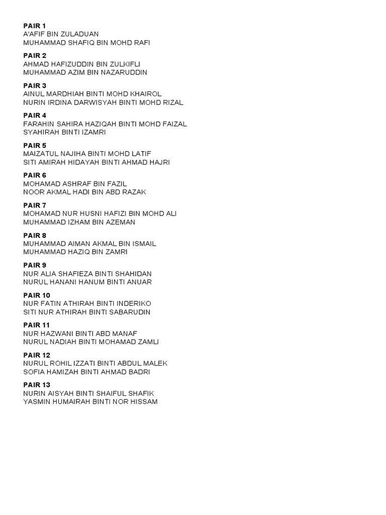 Student Pairing List | PDF | Cooking, Food & Wine
