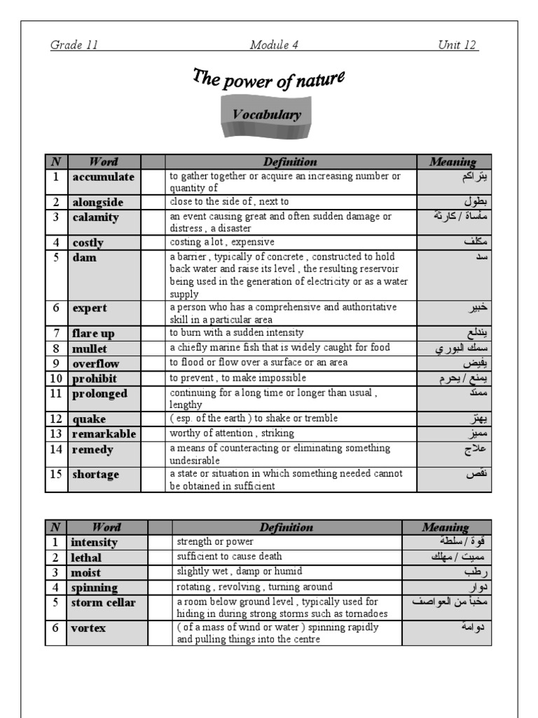 Grade 11 Unit 12 | PDF | Tornadoes | Physical Geography