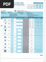 Cubos Wisc V | PDF | Cognición | Ciencia cognitiva