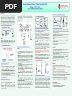 Schlenk Line Setup Procedure | PDF