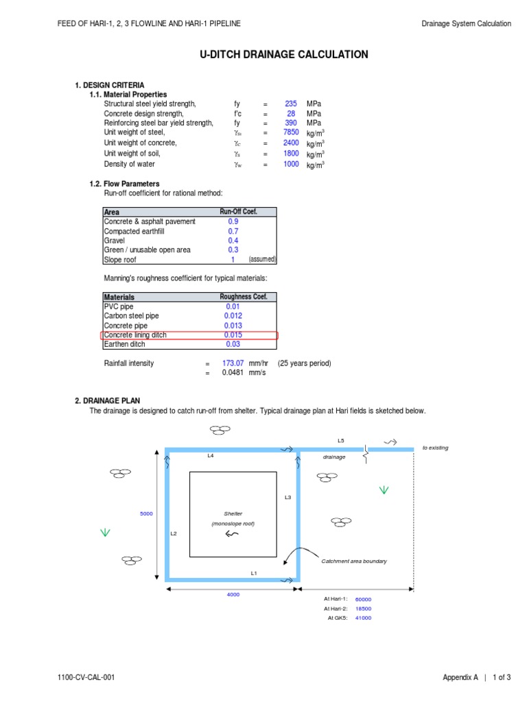 U-Ditch Drainage Calculation: 1. Design Criteria 1.1. Material ...