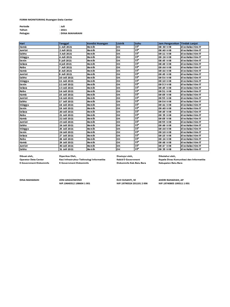 Monitoring Ruangan Data Center Juli 2021 | PDF