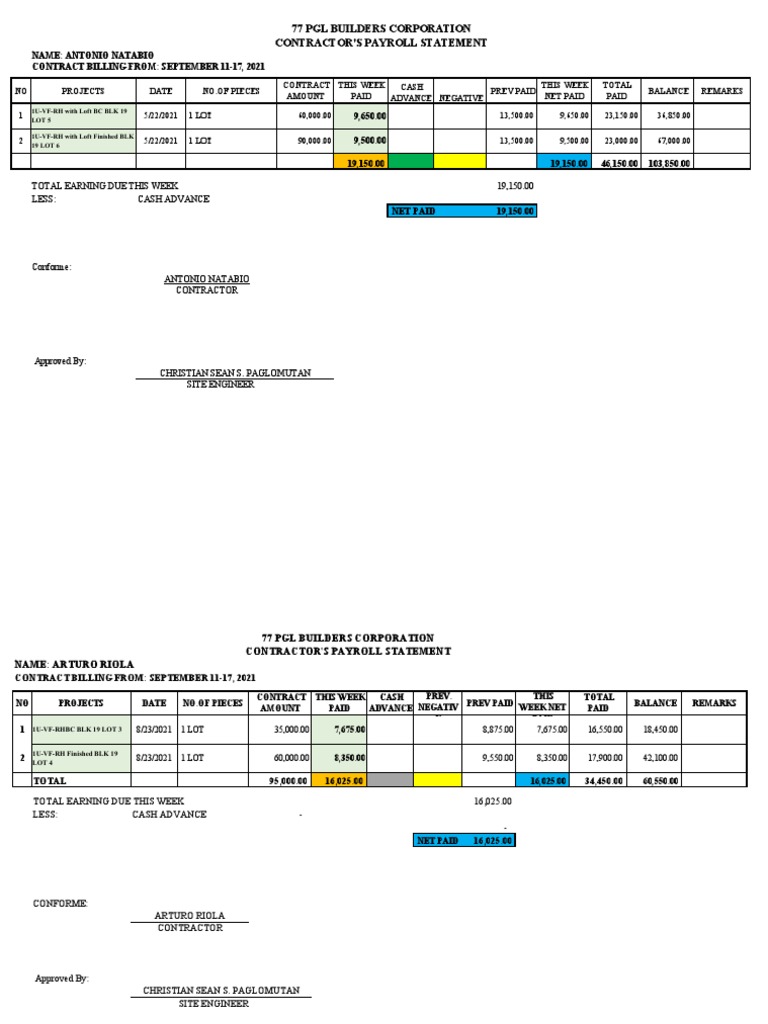 Contractor Payroll Statement: Sept 2021 | PDF | Building Technology ...