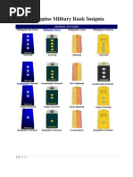 AFP Rank Insignia | PDF