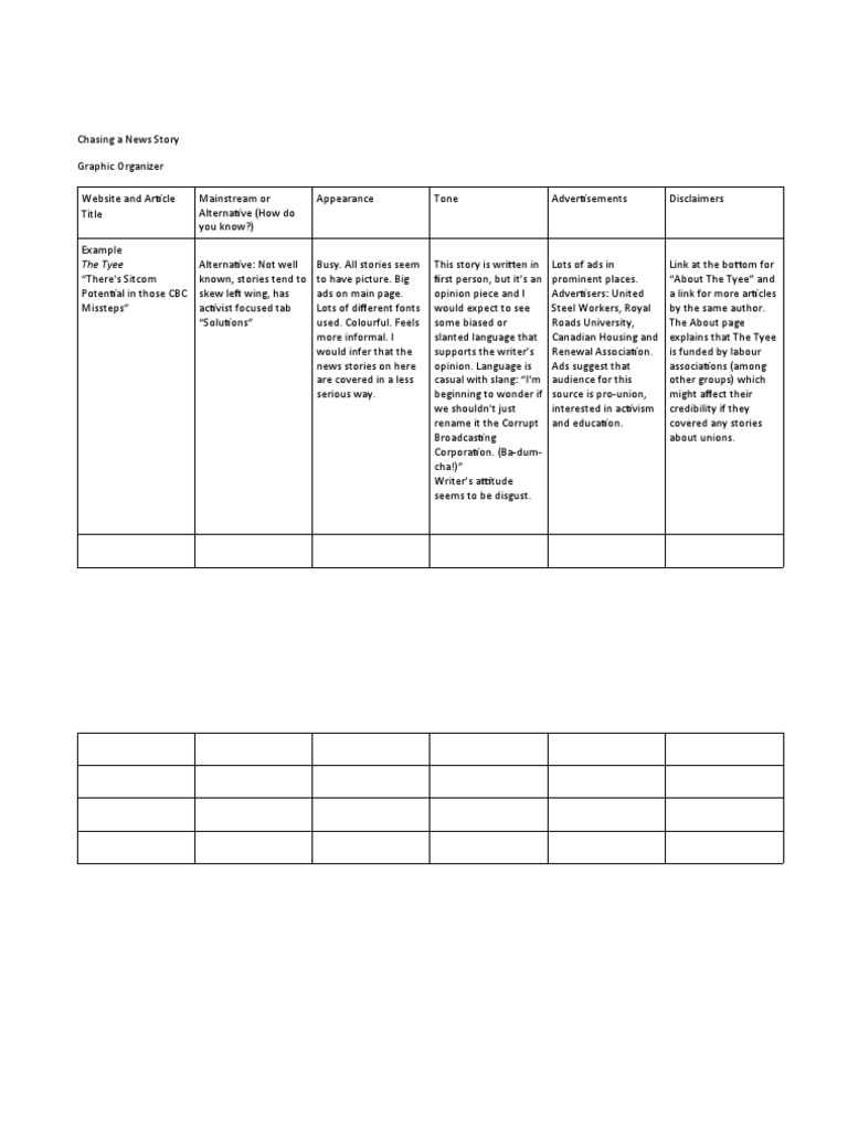 Chasing A News Story Graphic Organizer | PDF | News | Entertainment