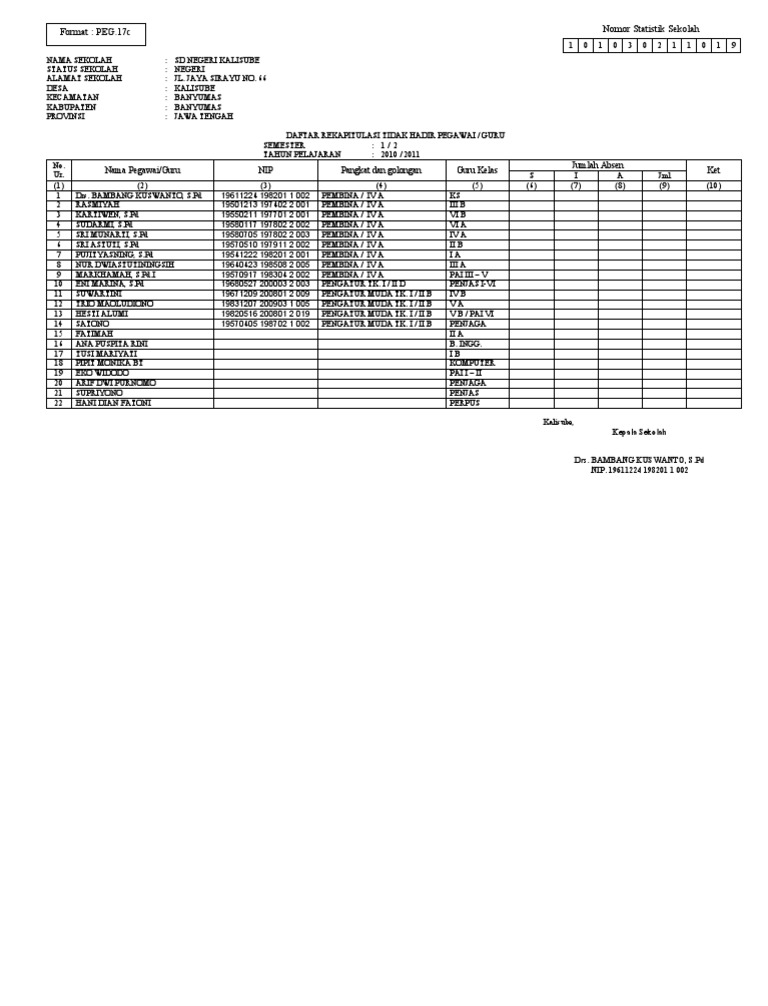 Format PEG.17c | PDF