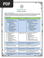 INFORMASI JABATAN (ANJAB) Arsiparis Ahli Pertama | PDF