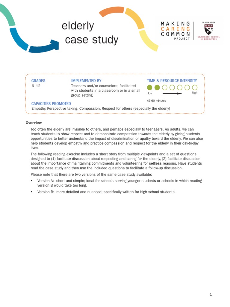 Elderly Case Study: Grades Implemented by Time & Resource Intensity ...