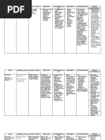 Biperiden Drug Study | PDF | Pharmaceutical Drug | Clinical Medicine