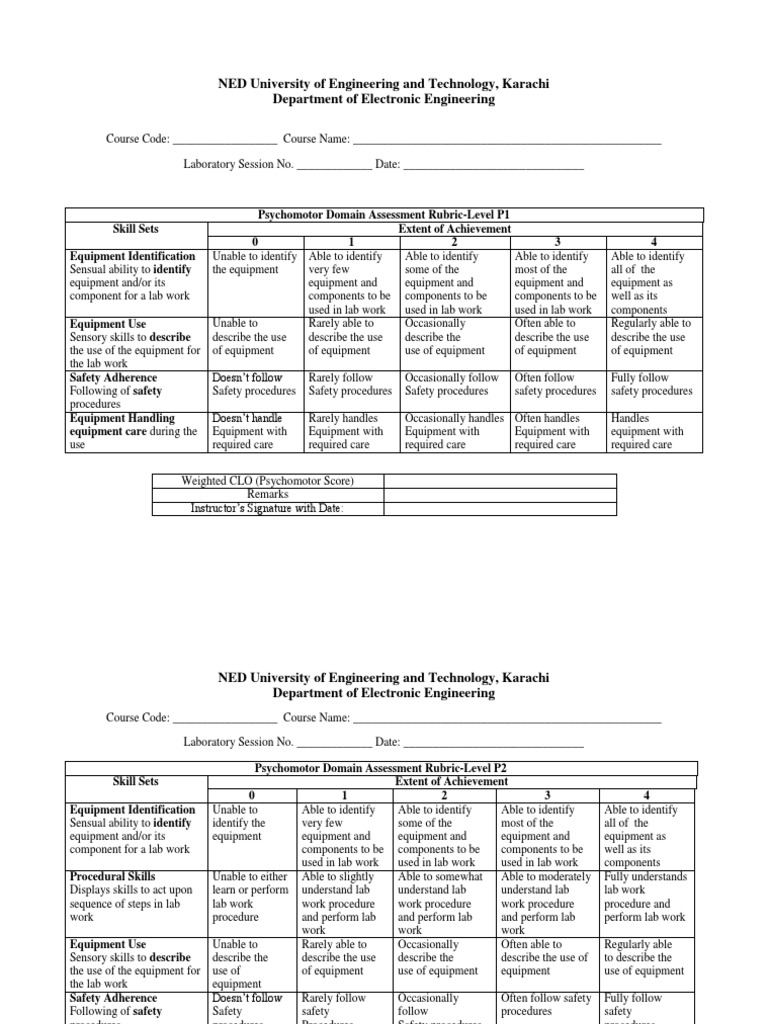 Psychomotor Rubric S 1 | PDF | Learning | Cognition