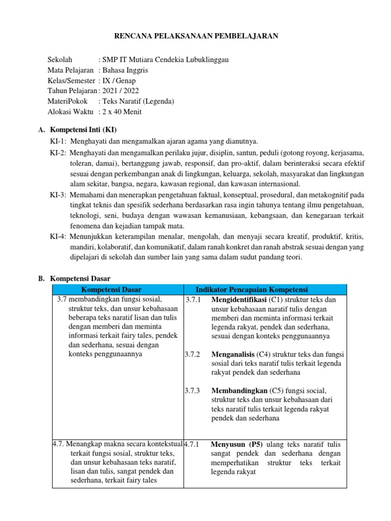 LK 2.3 - RPP - Zona Putra Jaya Mandiri - Kasus 3 | PDF