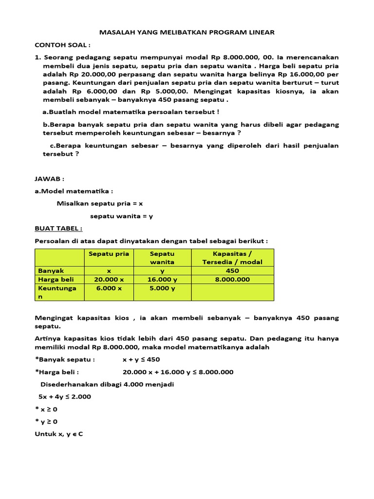7a. MASALAH YANG MELIBATKAN PROGRAM LINEAR | PDF