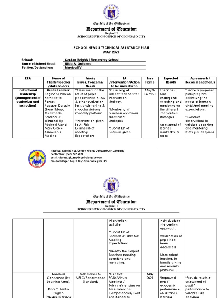 Department of Education: School Head'S Technical Assistance Plan MAY ...