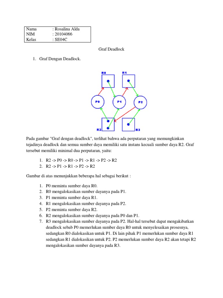 Rosalina Alda - Graf Deadlock | PDF