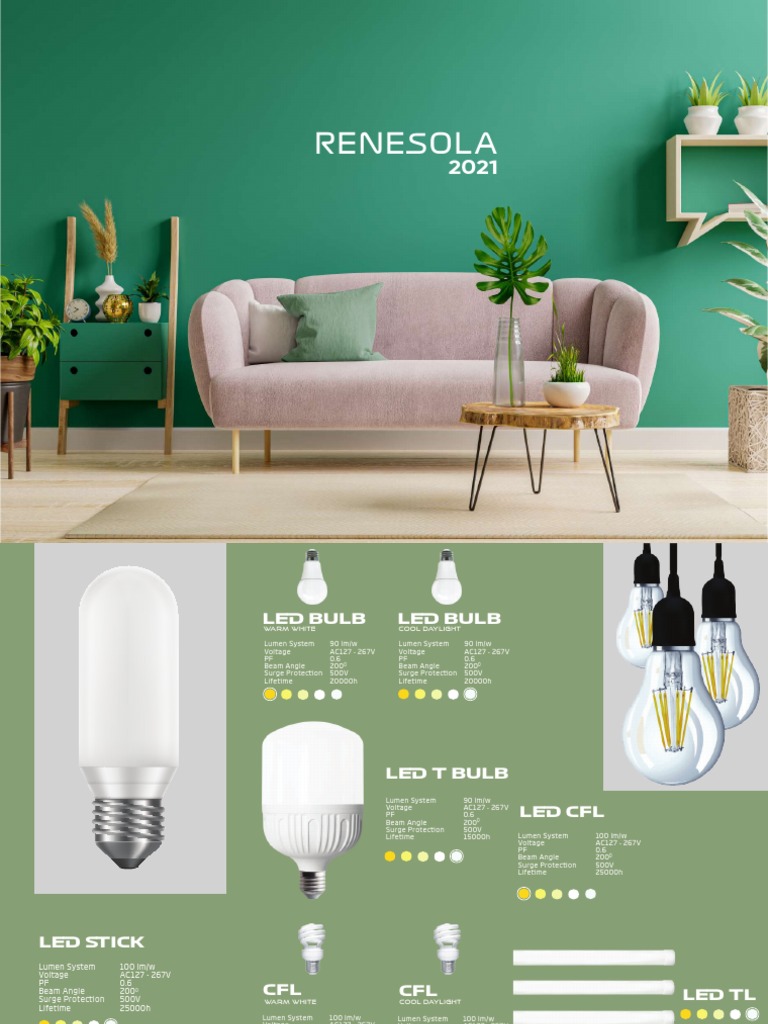 Renesola LED Bulb Price List 2021 | PDF | Compact Fluorescent Lamp | Optics