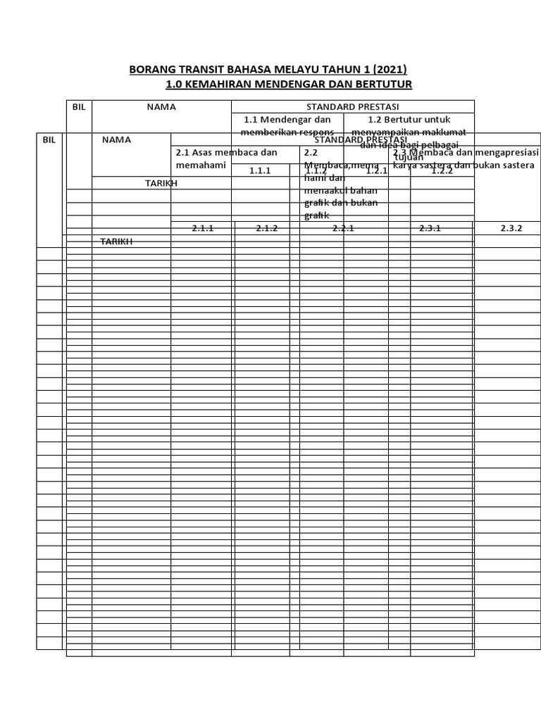 Rekod Transit PBD BM Tahun 1 Asal | PDF