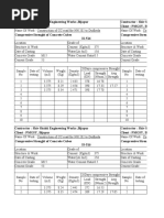 Cement Consumption CPWD | PDF