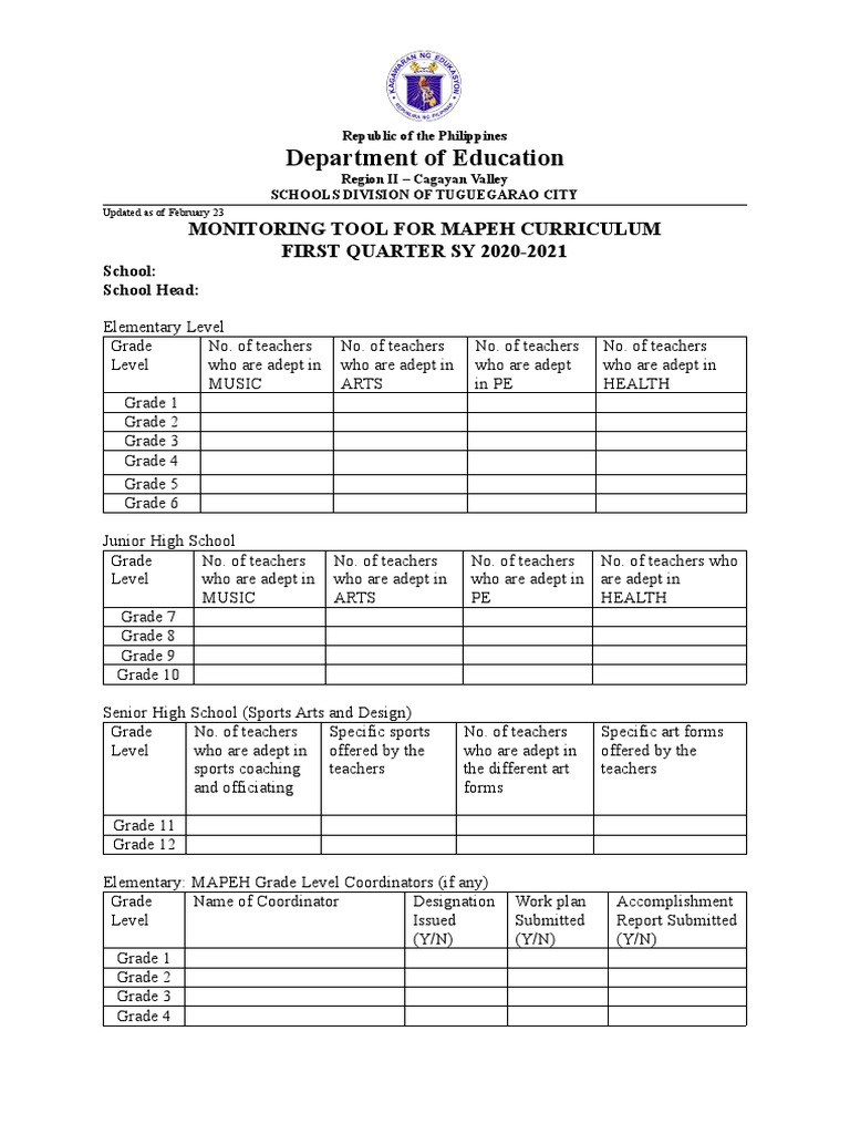 MONITORING TOOL MAPEH 2021 PART 1 Editable | PDF | Physical Education ...