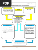 Research Parts Chapter 1-5 | PDF | Science & Mathematics | Computers