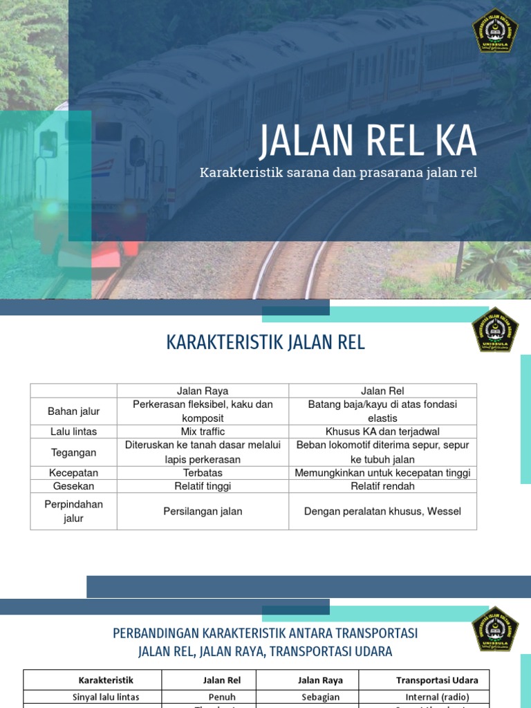 PPT2-JALAN REL KA (R) | PDF