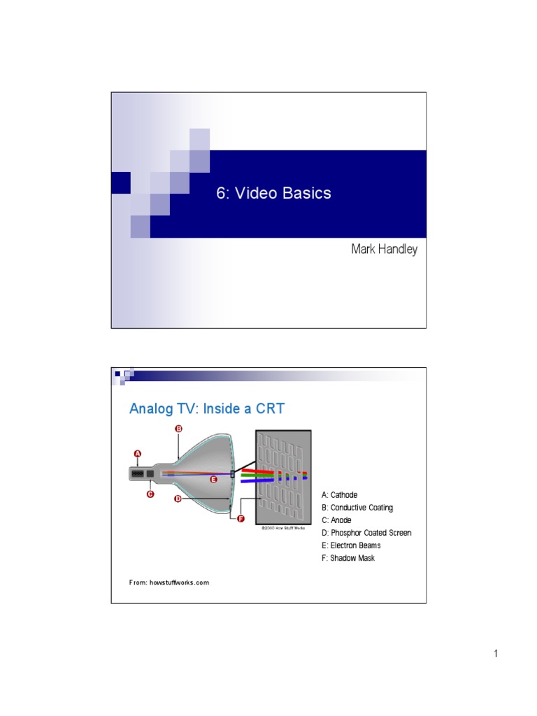 6: Video Basics: Analog TV: Inside A CRT | PDF | Video | Television