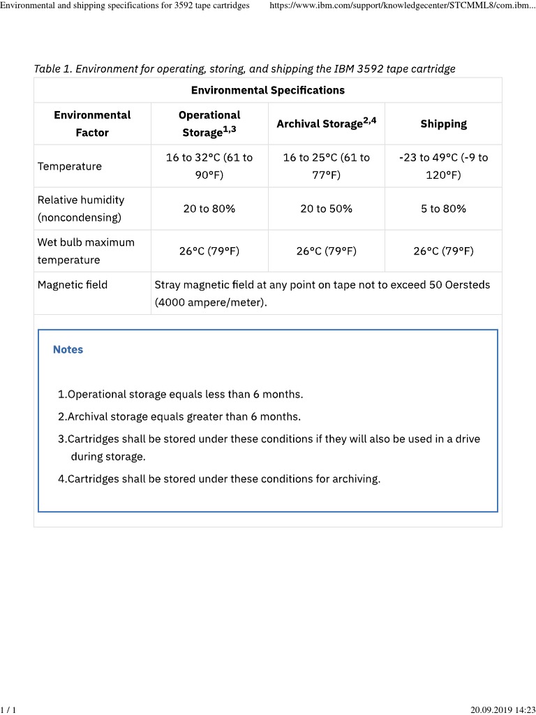 Environmental and Shipping Specifications For 3592 Tape Cartridges ...