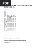 ASME B36.10M Pipe Schedule Data | PDF | Mechanical Engineering | Plumbing