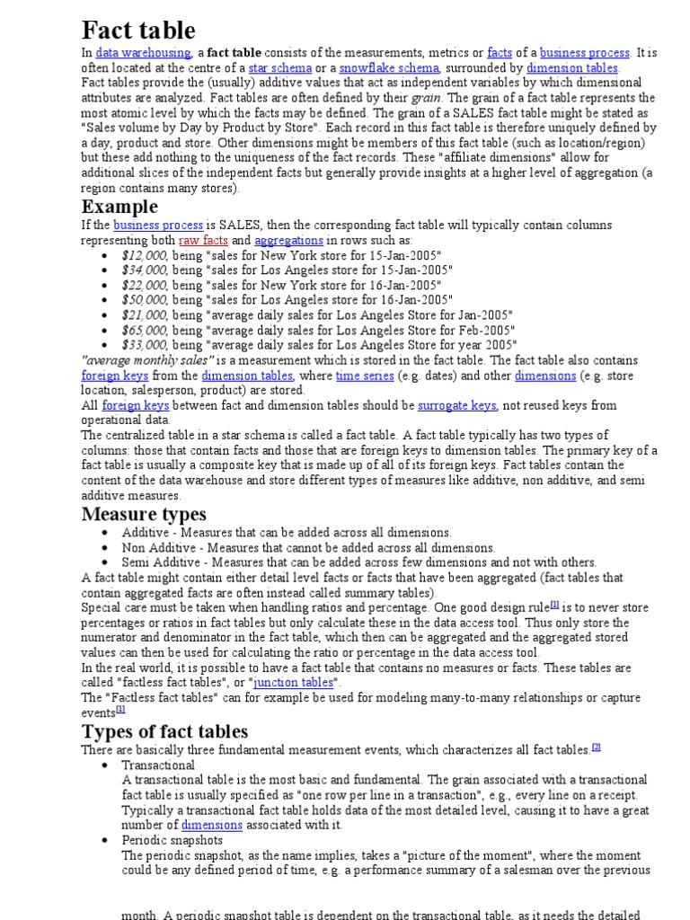 Fact and Dimension Tables | PDF | Information Retrieval | Data Management