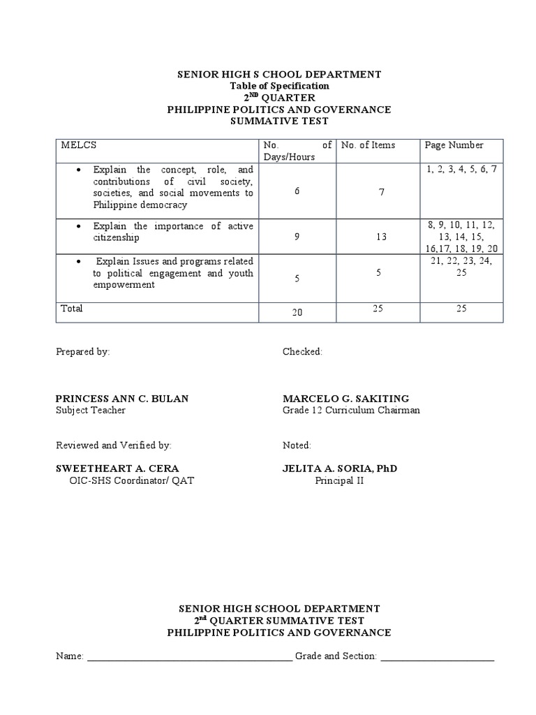 Summative Test POLGOV 2020 2021 2nd QUARTER | PDF | Naturalization ...