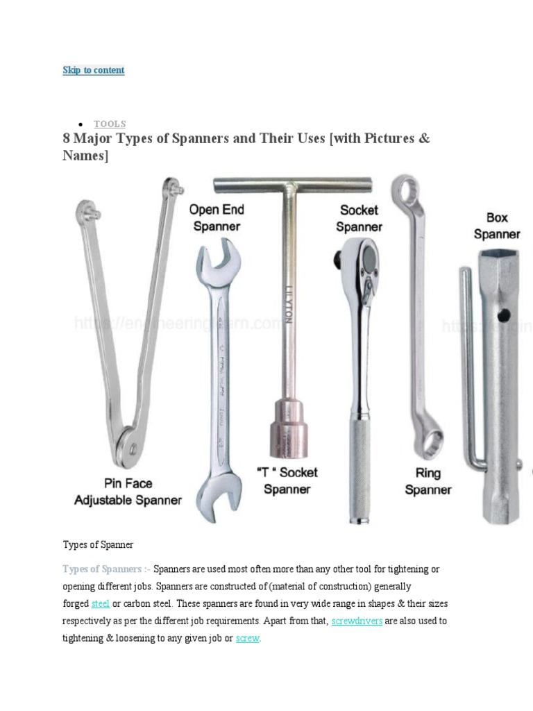 Types of Spanner | PDF | Nut (Hardware) | Screw