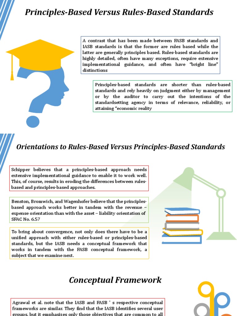 Principles-Based Versus Rules-Based Standards | PDF | Fair Value ...
