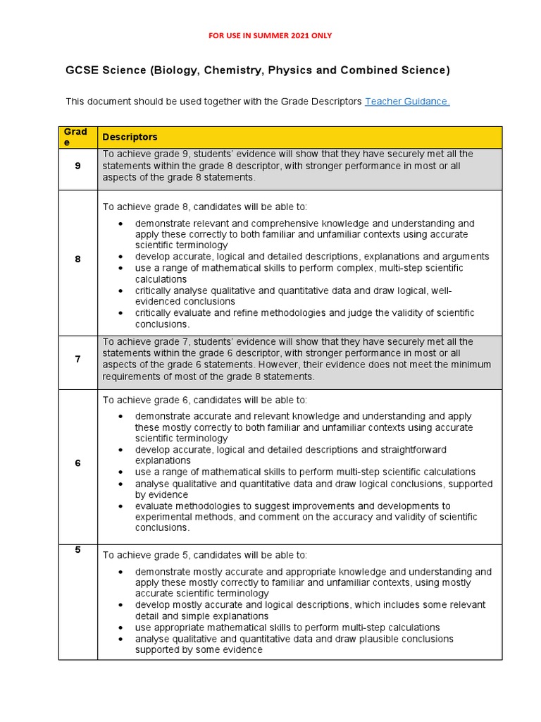 GCSE Science Grade Descriptors 2021 | PDF | Scientific Method ...