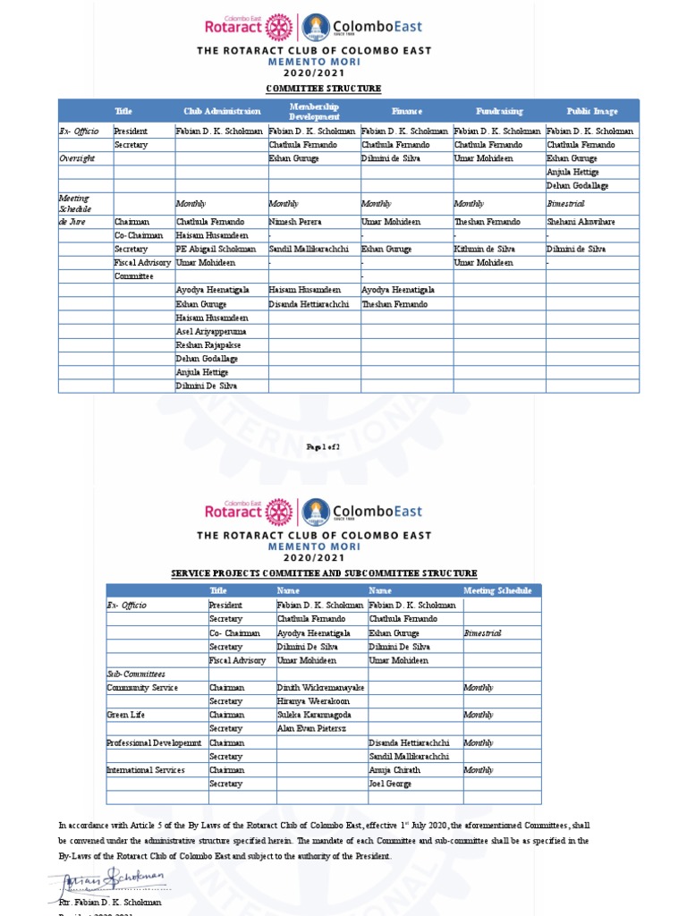 Club committee structure | PDF