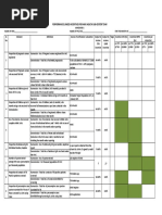 Community Based Assessment Checklist (CBAC) Form | PDF | Hand ...