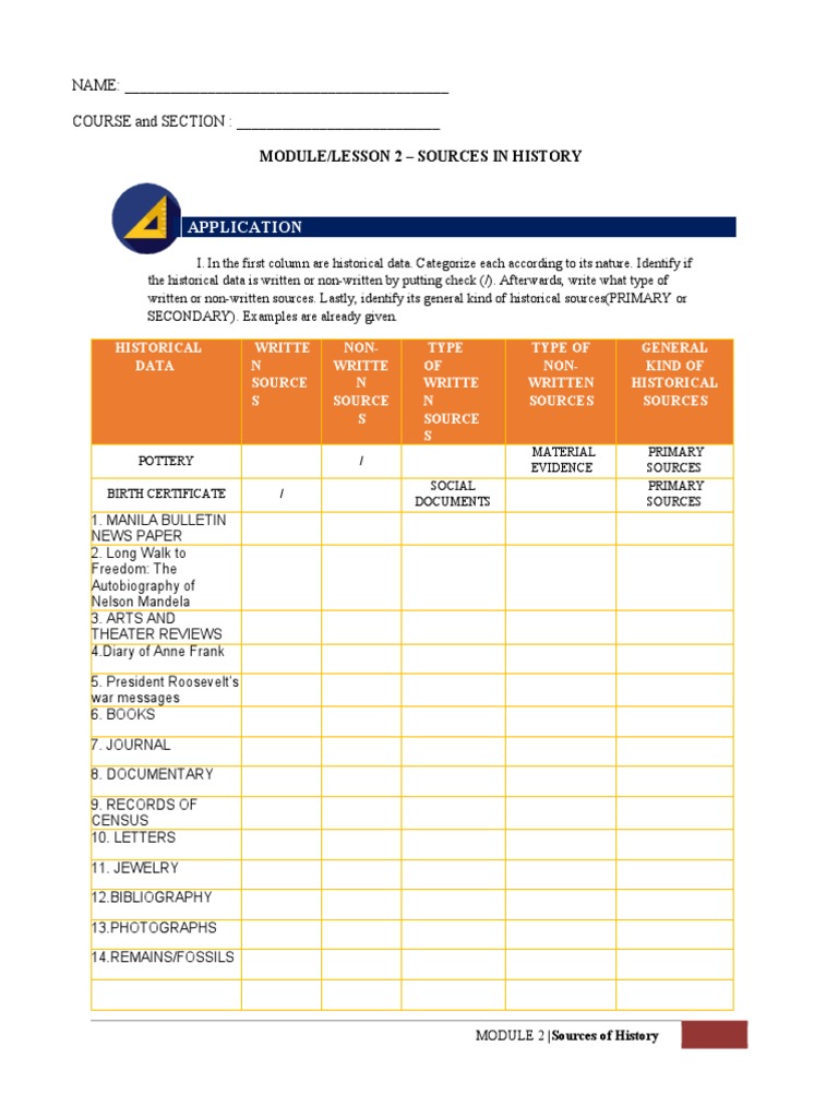 Module 2 - Sources of History | PDF | Primary Sources | Communication