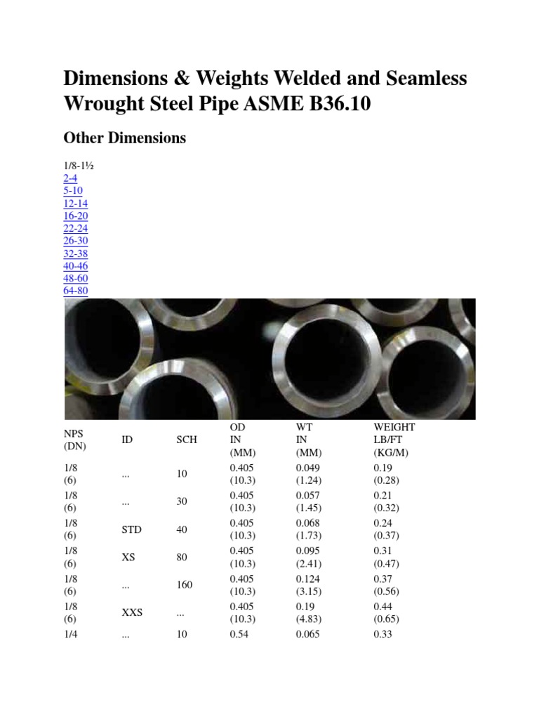 Dimensions & Weights Welded and Seamless Wrought Steel Pipe ASME B36.10 ...