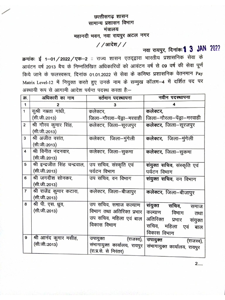 IAS Transfer List | PDF