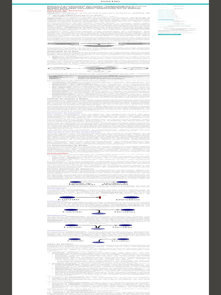 Tema 7. La Seguridad en Redes. Seguridad Perimetral. Control de Accesos. Técnicas Criptográficas ...