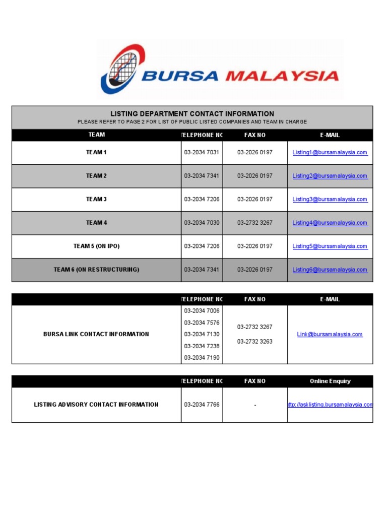 Bursa Malaysia Company Contact List | PDF | Malaysia | Companies