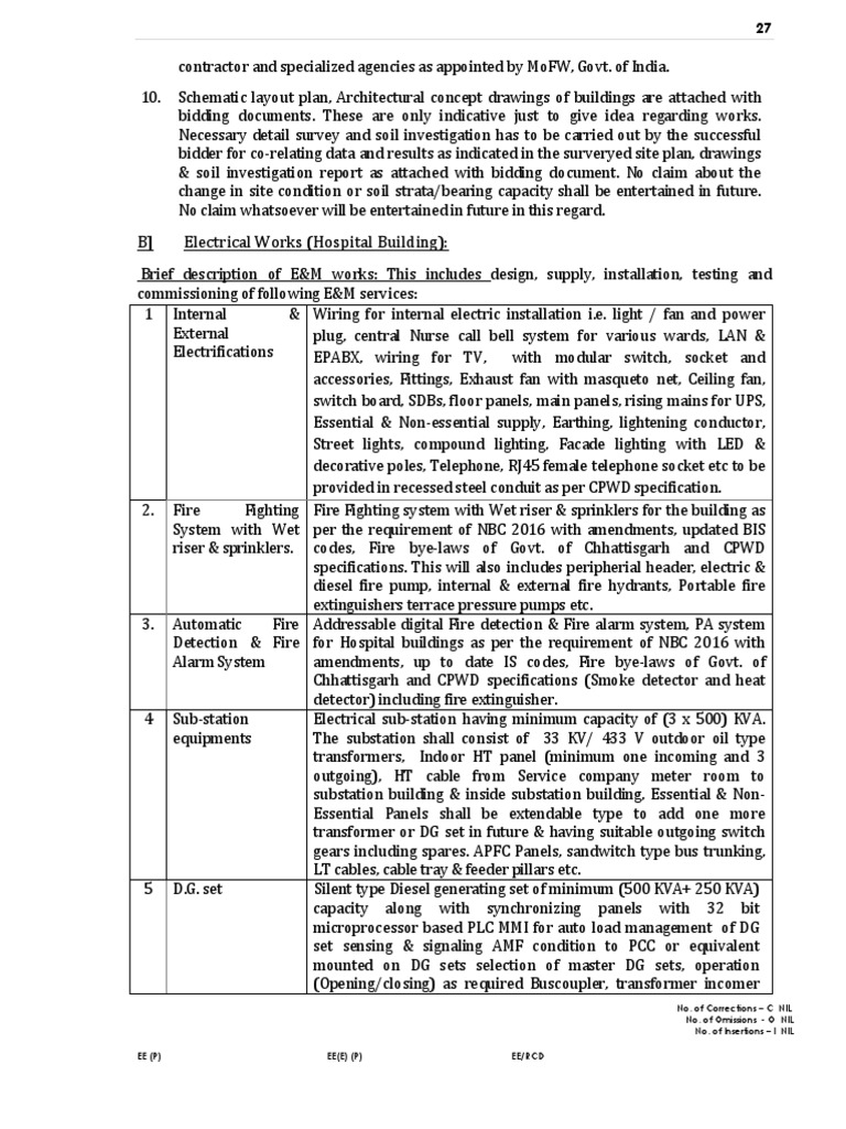 Nit For Vendor Ref | Download Free PDF | Specification (Technical Standard) | Elevator