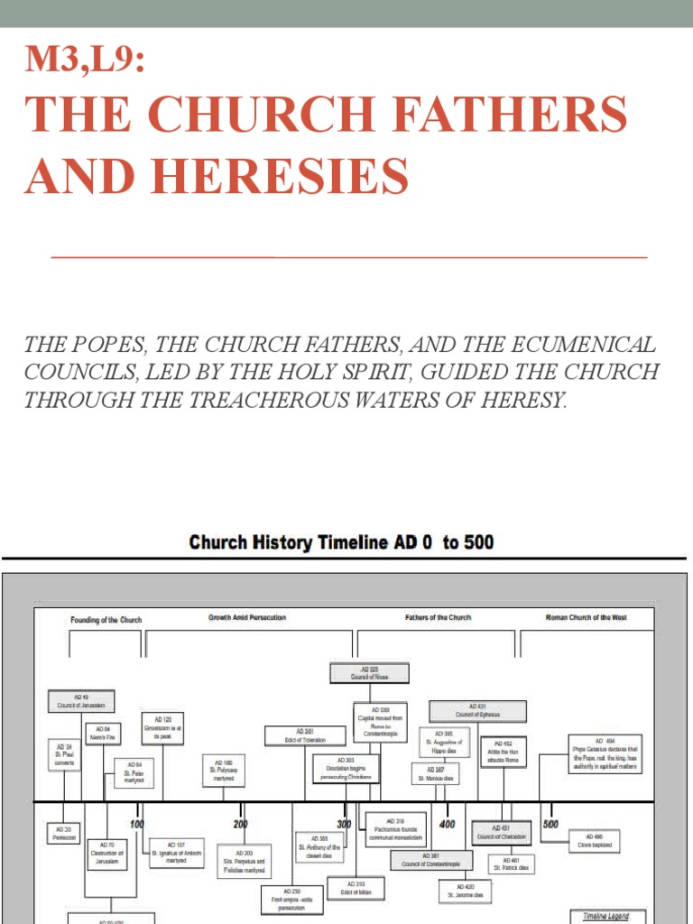 The Church Fathers and Heresies | PDF | Church Fathers | Synod