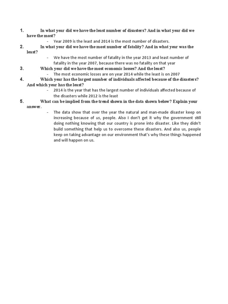 03 Worksheet 2 | PDF