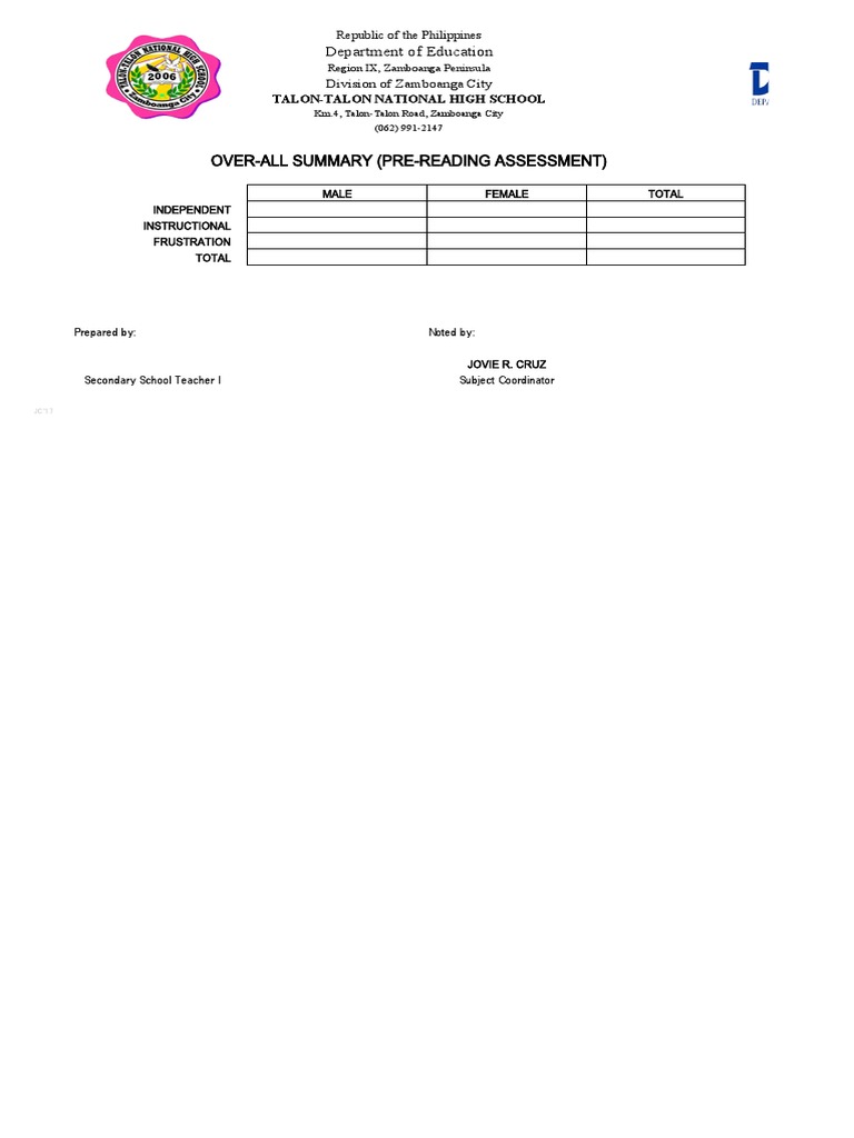 Over-All Summary (Pre-Reading Assessment) : Department of Education ...